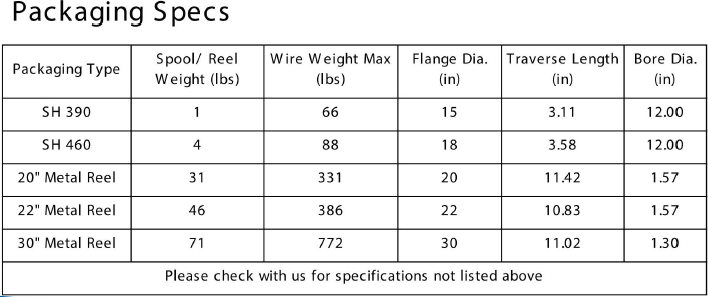 Stainless Steel Spring Wire – Metal Resource Solutions